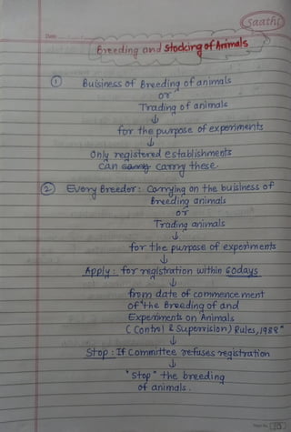 The Prevention of Crulety to Animals Act 1960.pdf