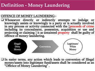 The prevention of money laundering act, 2002 (2) | PDF