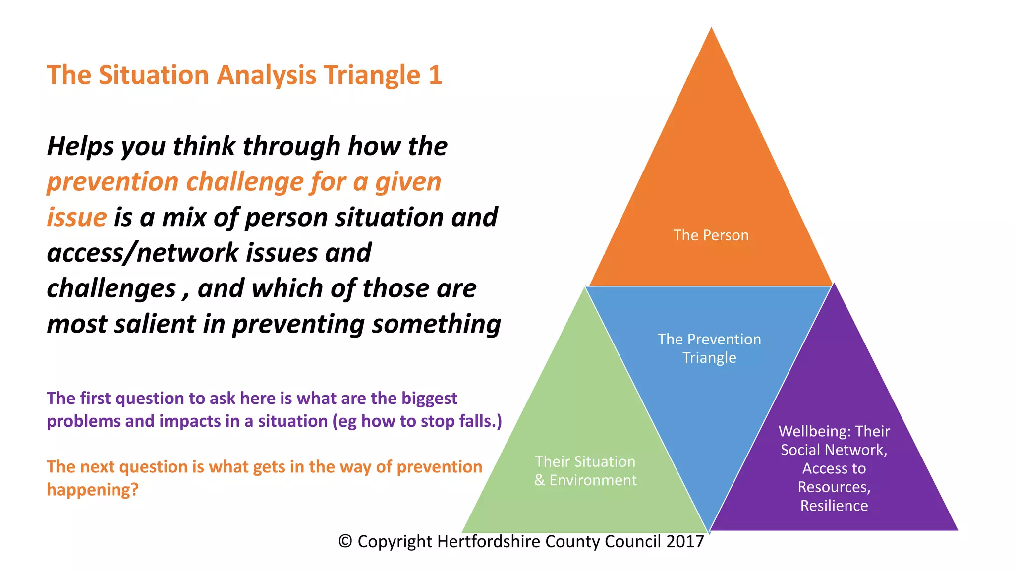 The prevention triangles | PPTX