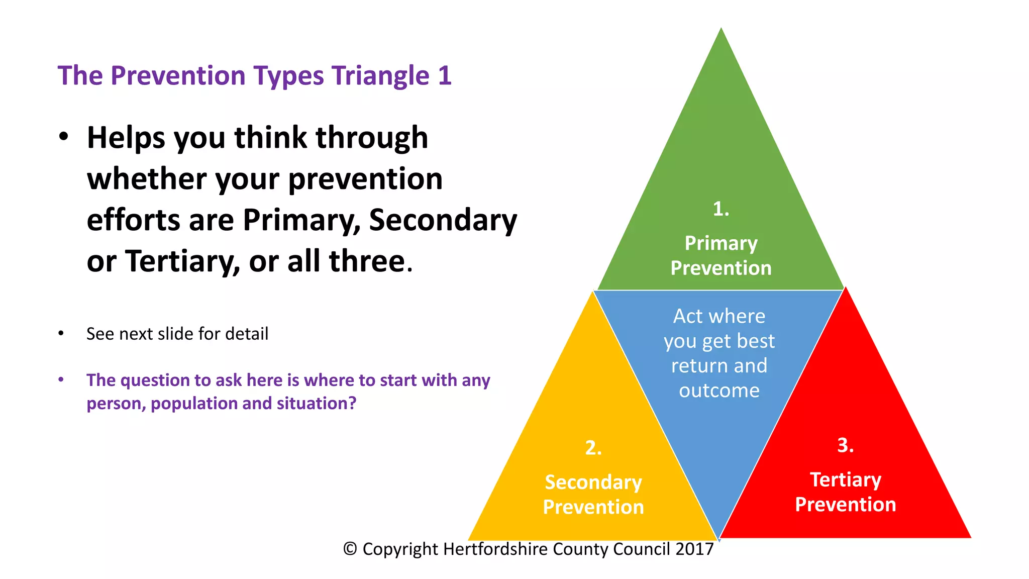 The prevention triangles | PPTX