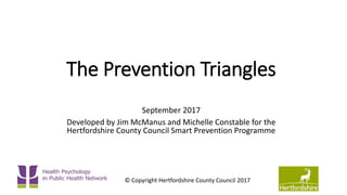 The prevention triangles | PPT