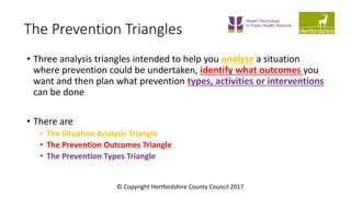 The prevention triangles | PPT