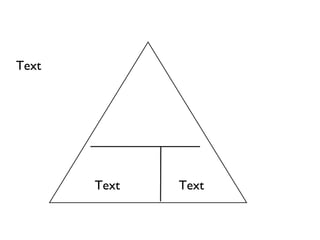 The pricing pyramid | PPT