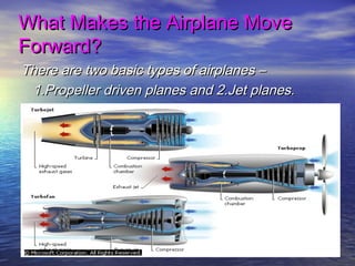 The principles of flight of an aeroplane | PPT