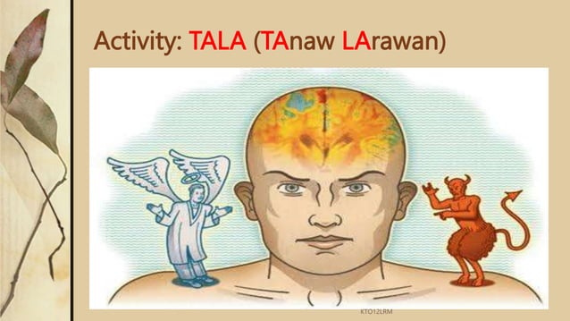 Introduction to Philosophy: The Principle of Double effects.pptx