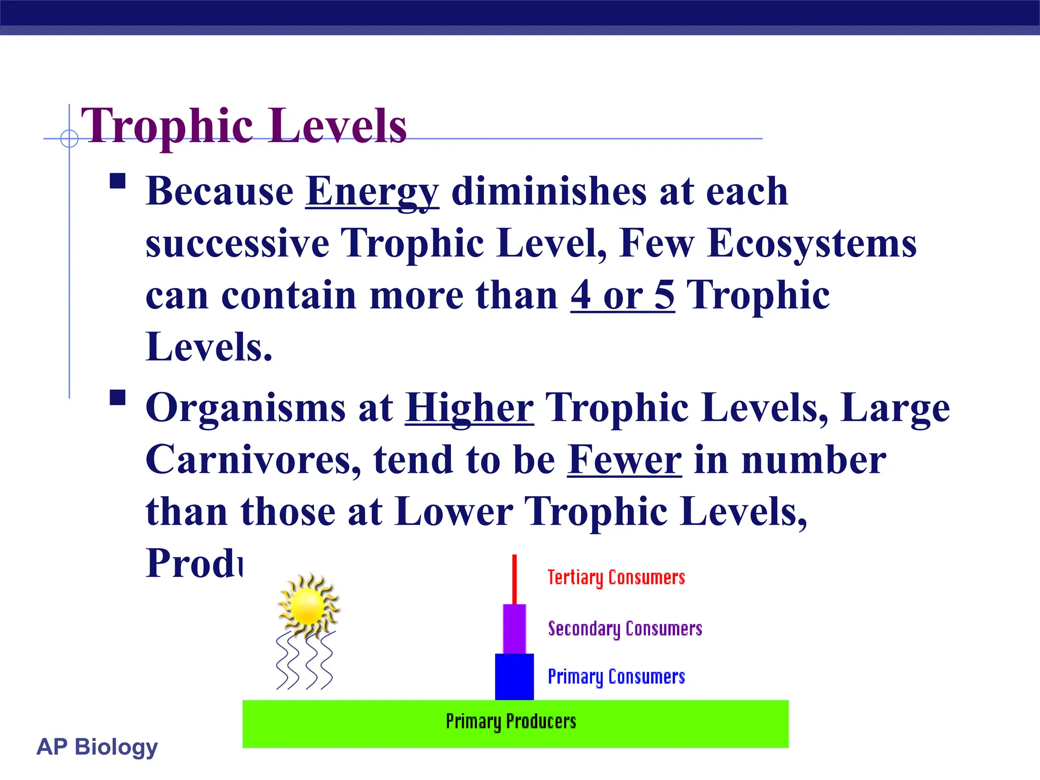 The principle of ecology for biology students | PPT