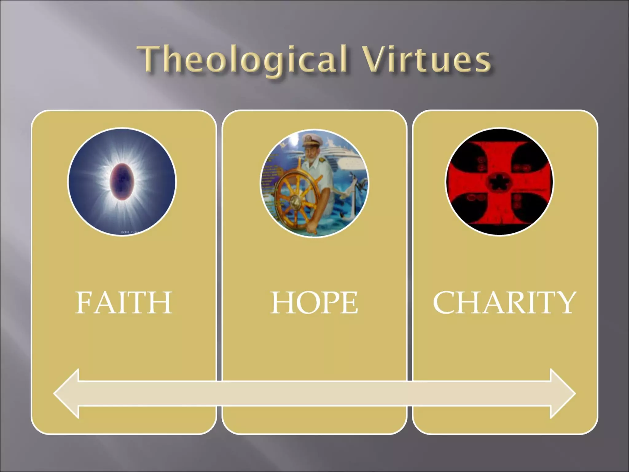 My Principle Of The Unity In The Human Act | PPT