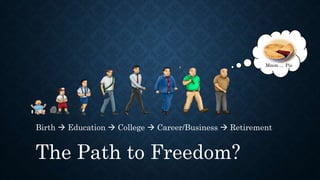 The principles of freedom | PPT