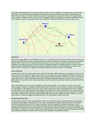 The principles of Hyperbolic Positioning.docx