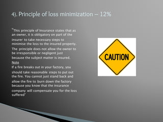 CONSUMERS AND THE PRINCIPLES OF INSURANCE | PPTX | Motor Insurance ...