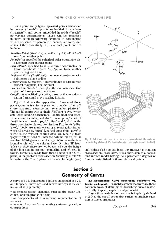 The Principles of Naval Architecture Series The Geometry of Ships | PDF