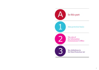 The principles of the Data Protection Act in detail - uk | PDF