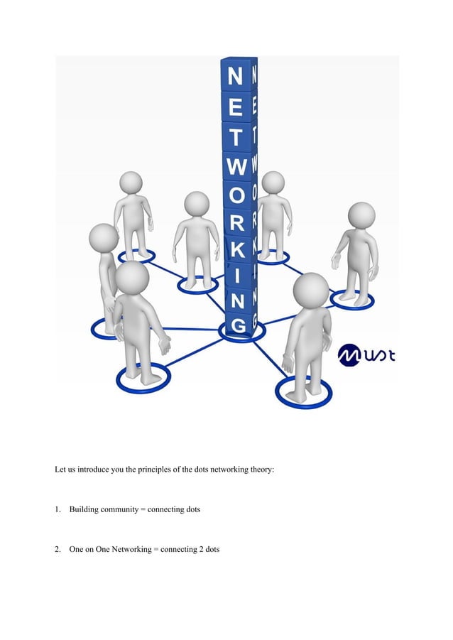 The principles of the Dots Networking Theory.pdf
