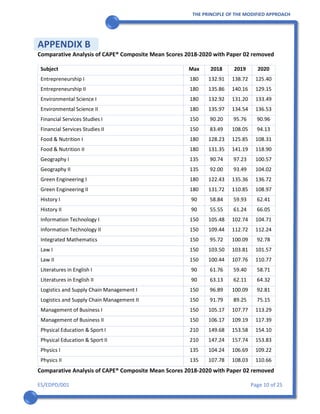 The Principle of The Modified Approach | PDF
