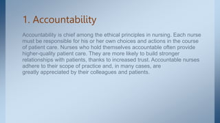 The Principles & practice of Nursing..pptx