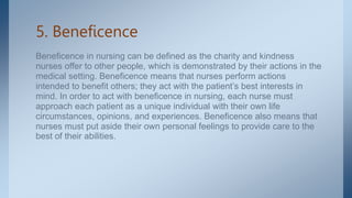 The Principles & practice of Nursing..pptx