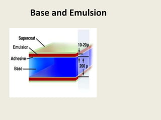 The principle that how to film prints.pptx
