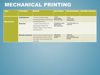 The Print Industry | PPT