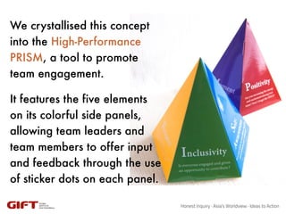 The PRISM of High Performance | PDF
