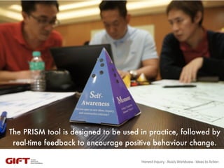 The PRISM of High Performance | PDF