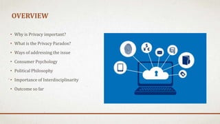 The Privacy Paradox | PPTX