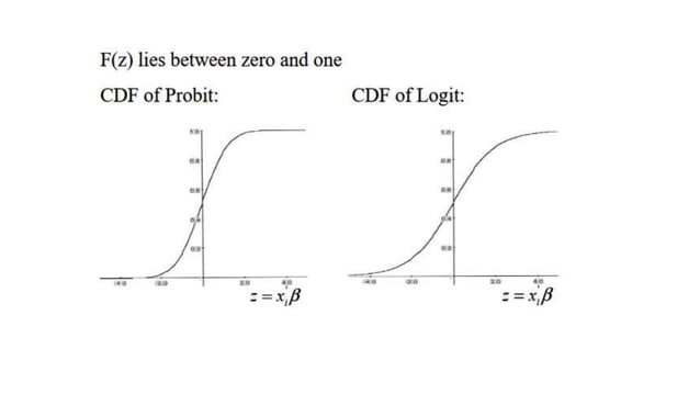The probit model | PPTX