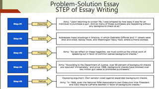 THE PROBLEM- SOLUTION ESSAY tips how to write it.pptx