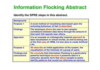 The Problem-Solution Pattern | PDF