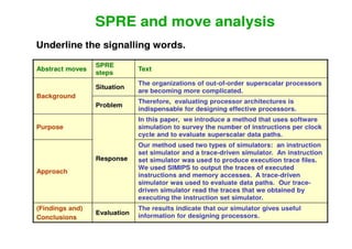 The Problem-Solution Pattern | PDF