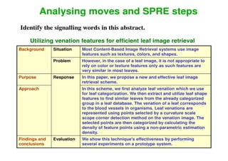 The Problem-Solution Pattern | PDF