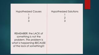 The problem and purpose statement | PDF