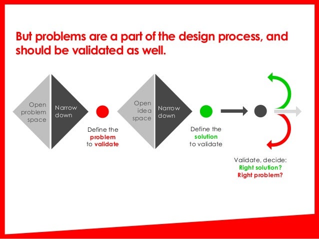 "The problem is we don't understand the problem": Problem Framing as