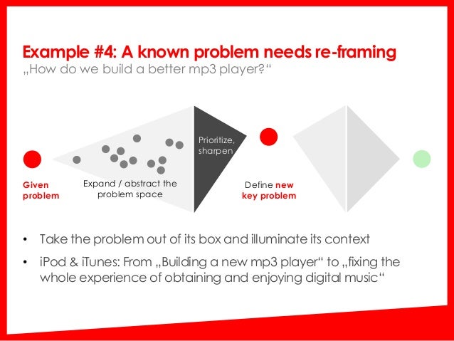 "The problem is we don't understand the problem": Problem Framing as
