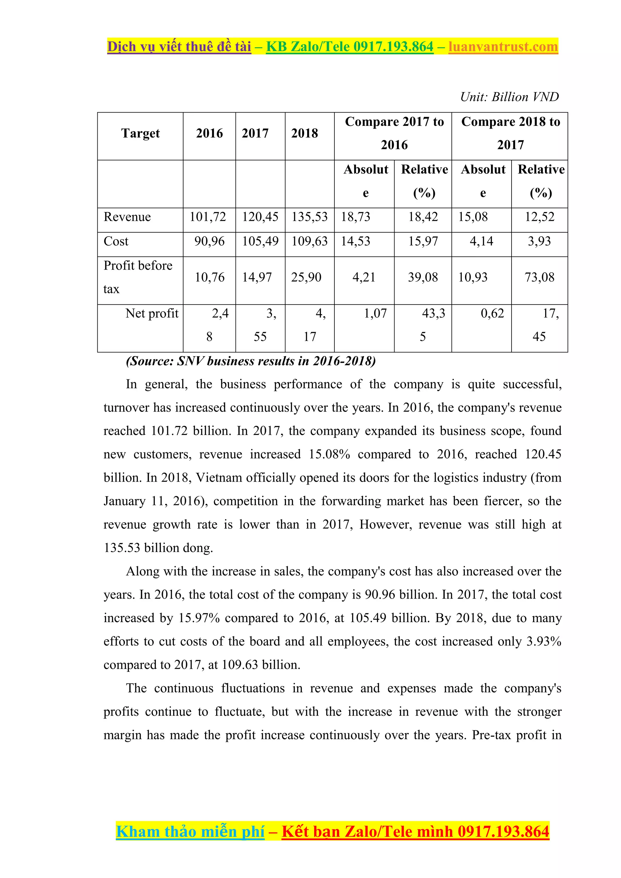 The procedure of importing in forwarding operation of sao nam viet by sea transport.doc