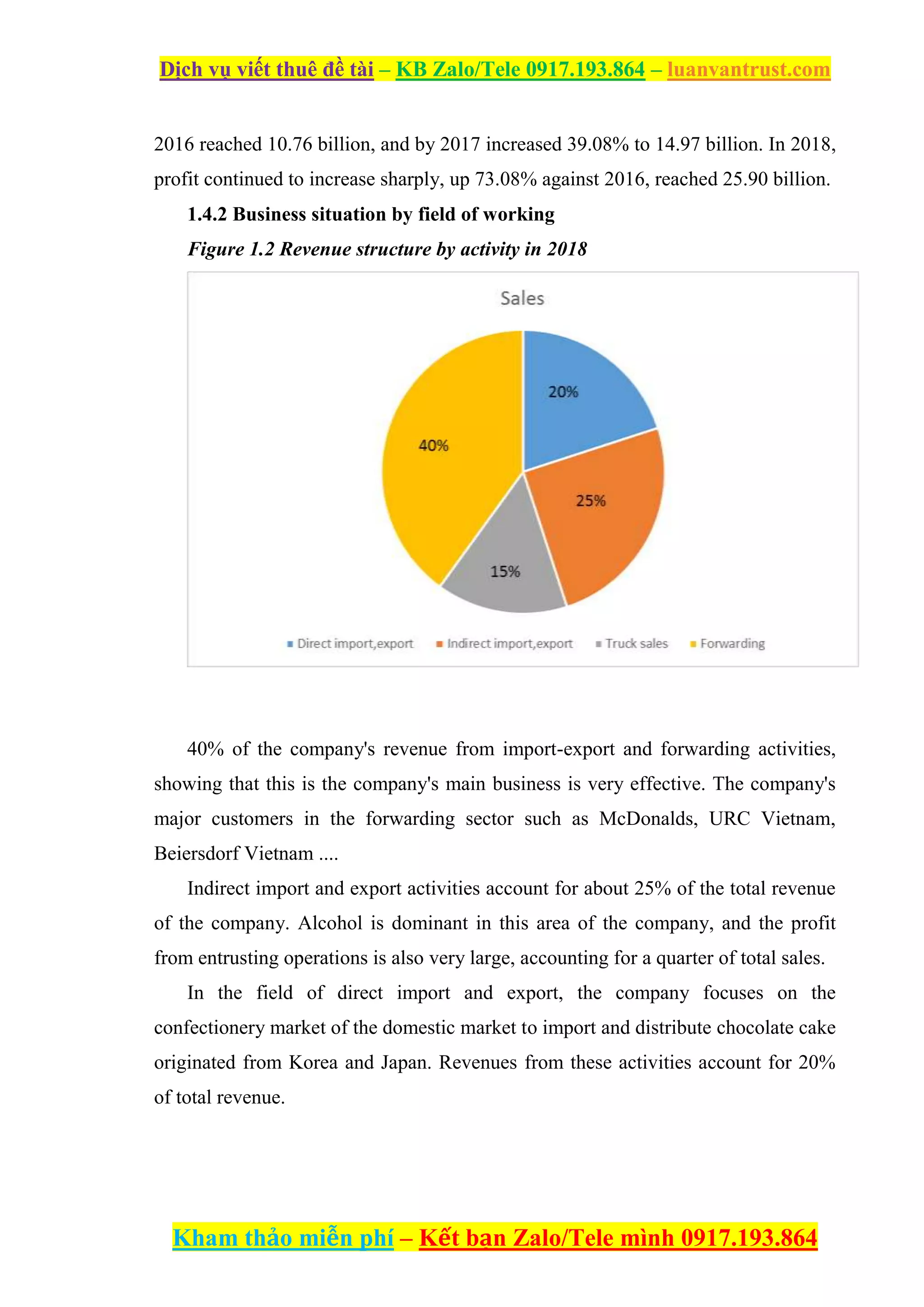 The procedure of importing in forwarding operation of sao nam viet by sea transport.doc