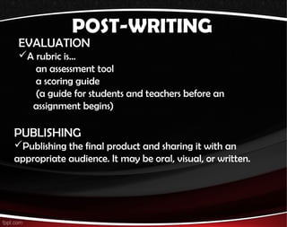 THE PROCESS APPROACH TO WRITING | PPT