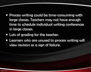 THE PROCESS APPROACH TO WRITING | PPT