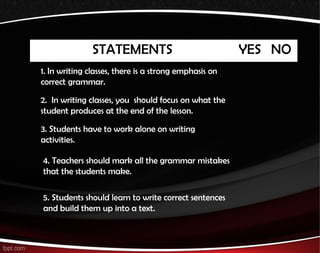 THE PROCESS APPROACH TO WRITING | PPT