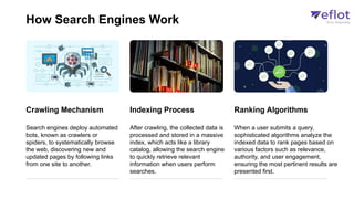 The Process Behind Search Engines A Simple Overview | Eflot | PPT