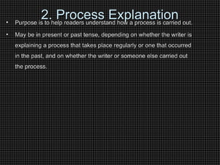 the updated process in essay academic .ppt