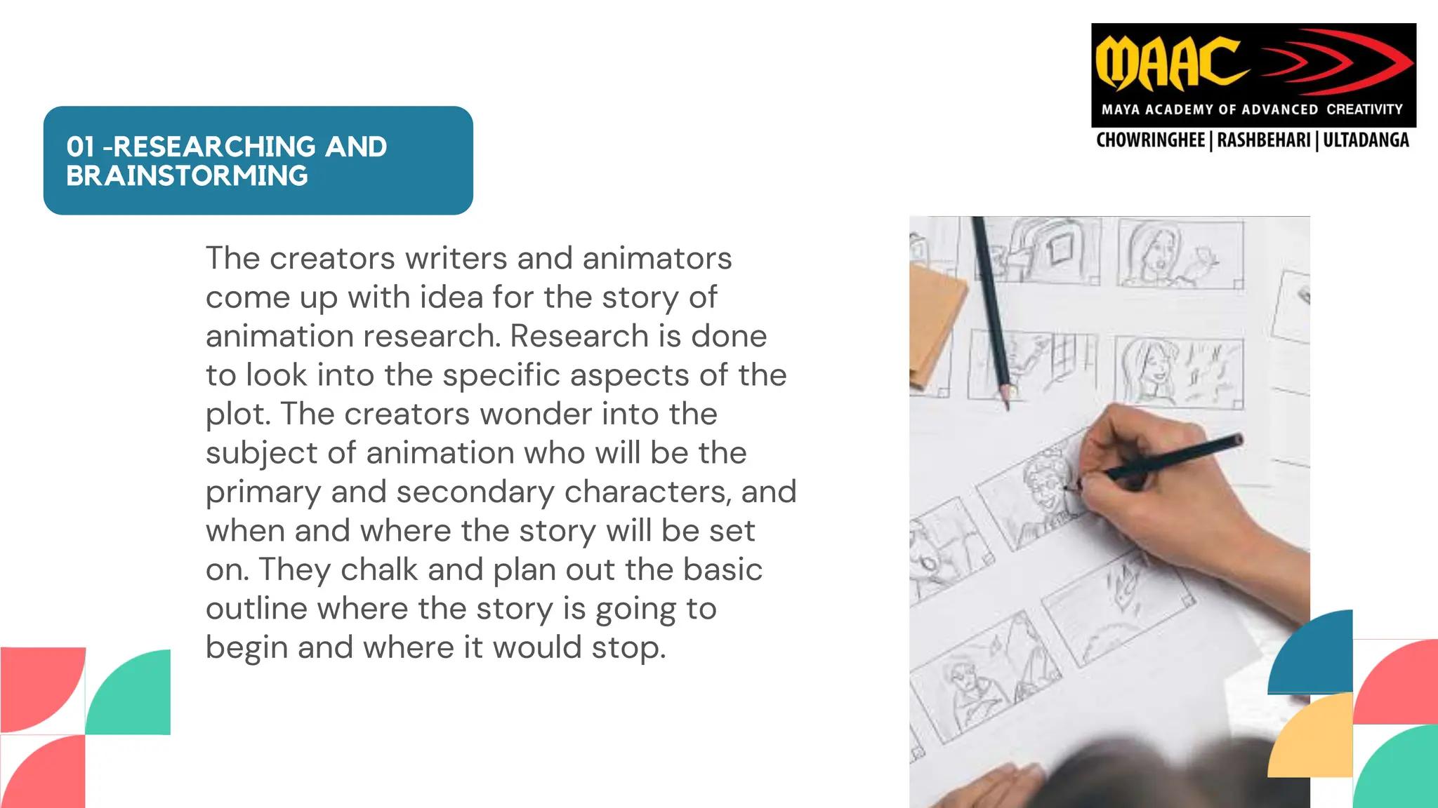 THE PROCESS FOLLOWED FOR CREATING AN ANIMATED VIDEO BY MAAC ANIMATION ...