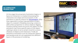 THE PROCESS FOLLOWED FOR CREATING AN ANIMATED VIDEO BY MAAC ANIMATION ...