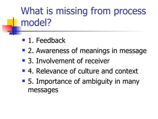 The process model of communication | PPT
