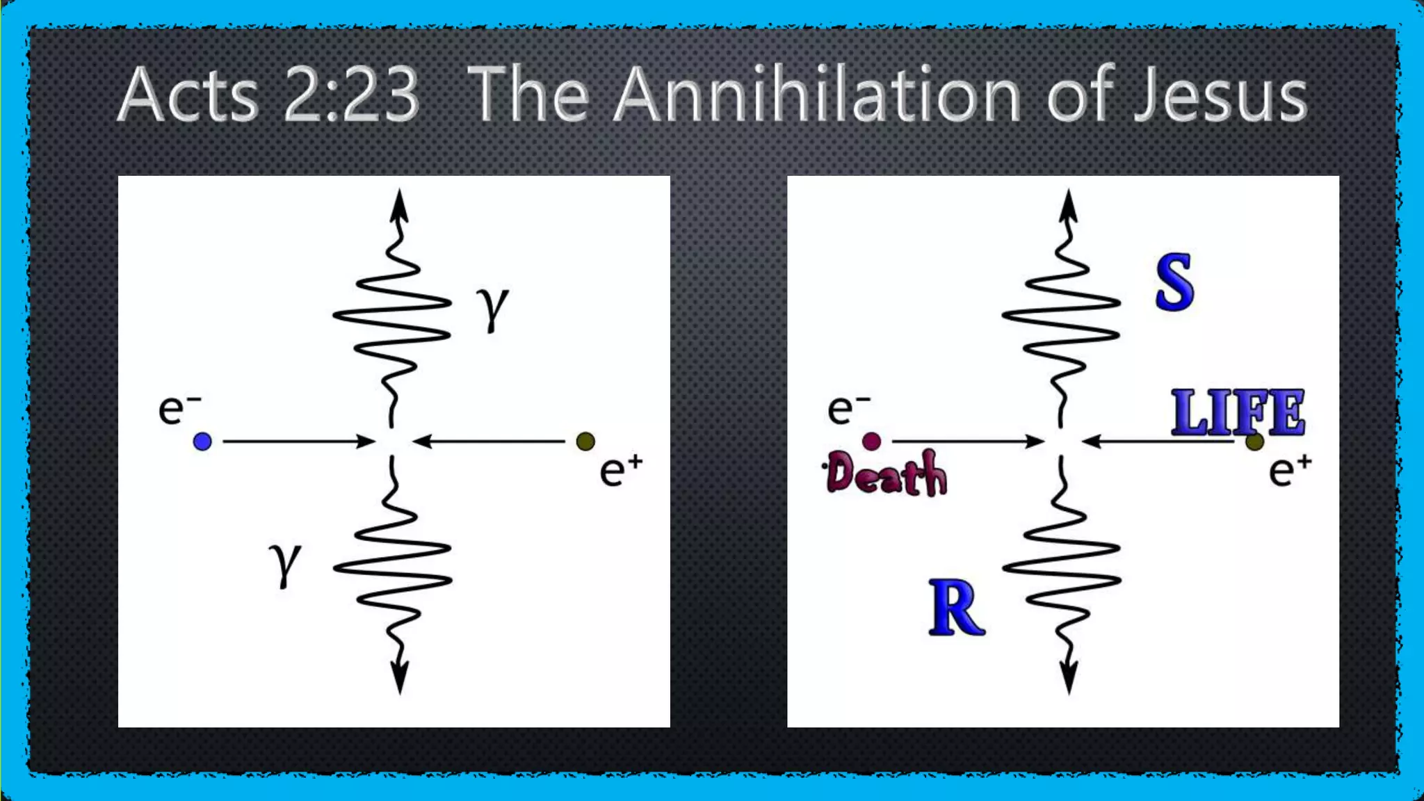 The Process of Annihilation 3-19-23 PPT.pptx