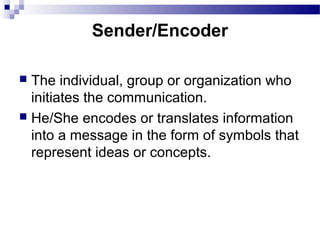 The process of communication | PPT | Email | Internet