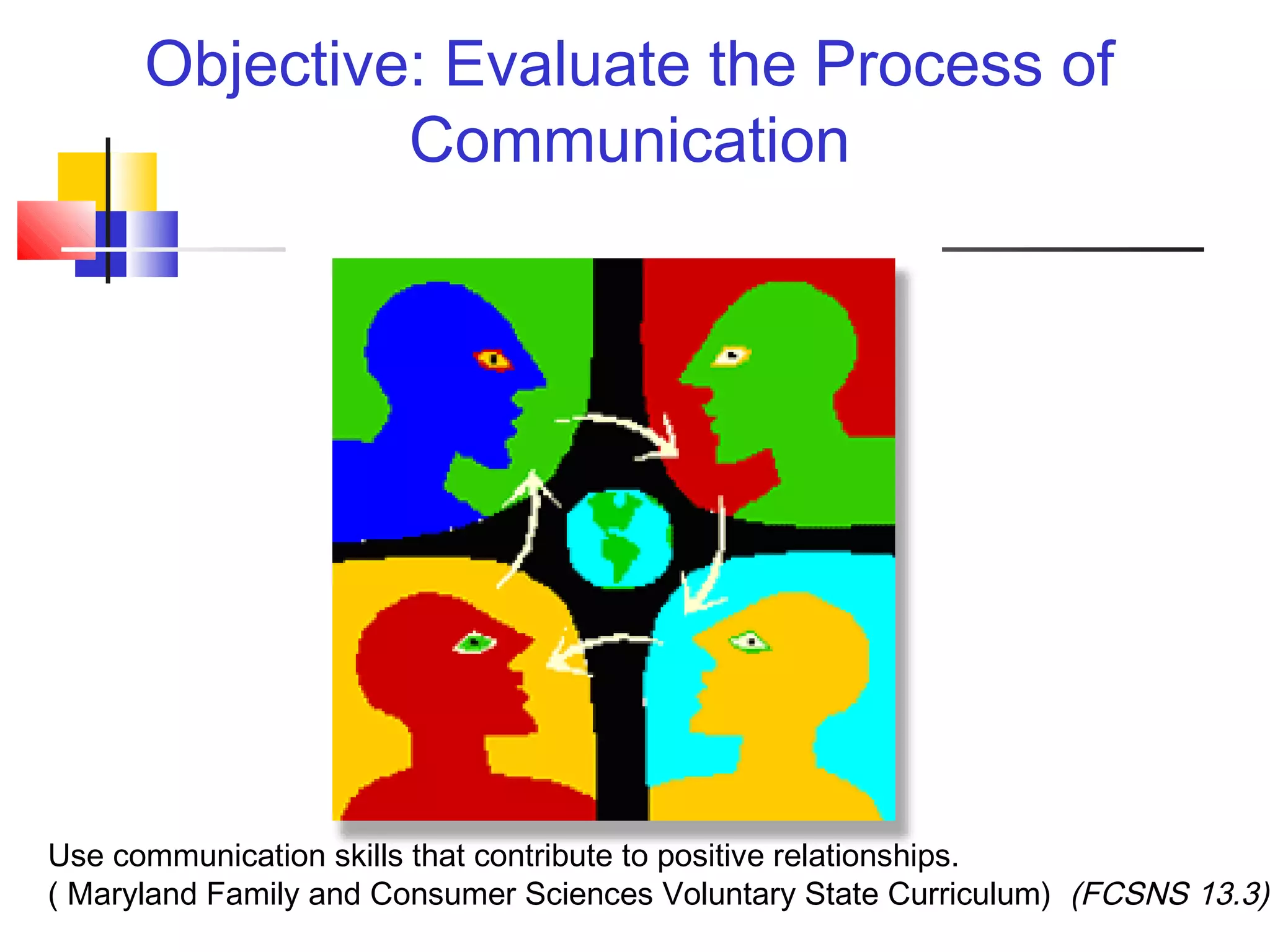 The process of communication | PPT