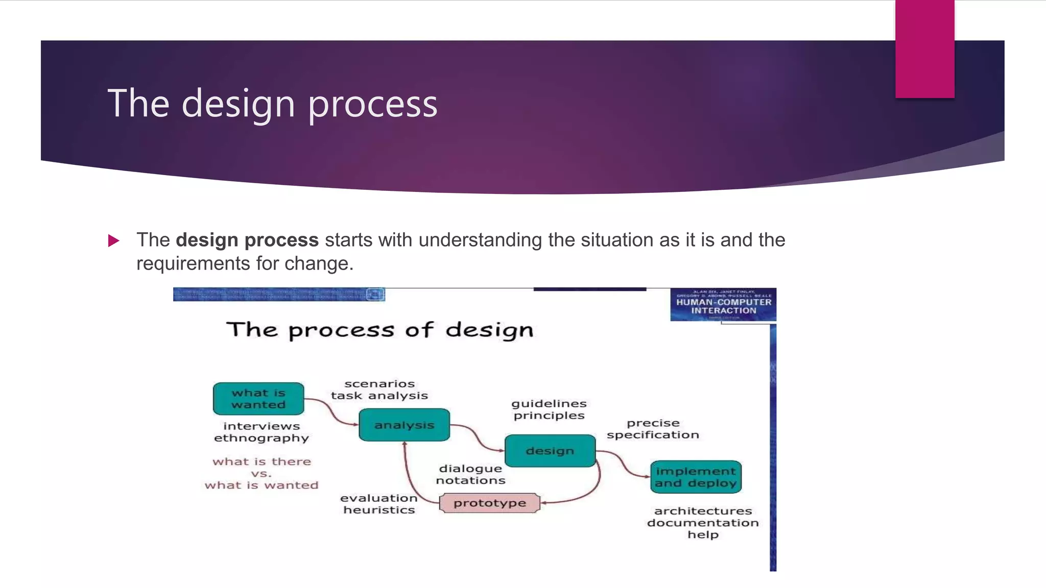 The process of design | PPTX