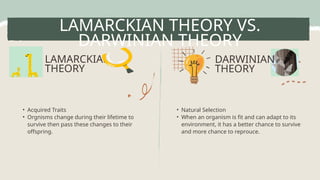 The Process of Evolution (earth and life).pptx