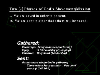 The Process Of God For You | PPT