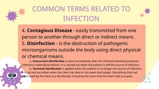 The Process of Infection by Windy Mesolas-Luzon.pptx